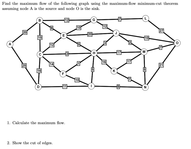 Find the maximum flow of the following graph using | Chegg.com