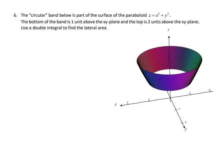 Solved 6. The "circular" band below is part of the surface | Chegg.com