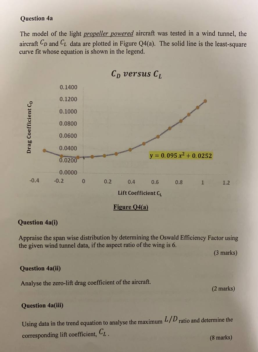 Solved Question 4a The model of the light propeller powered | Chegg.com