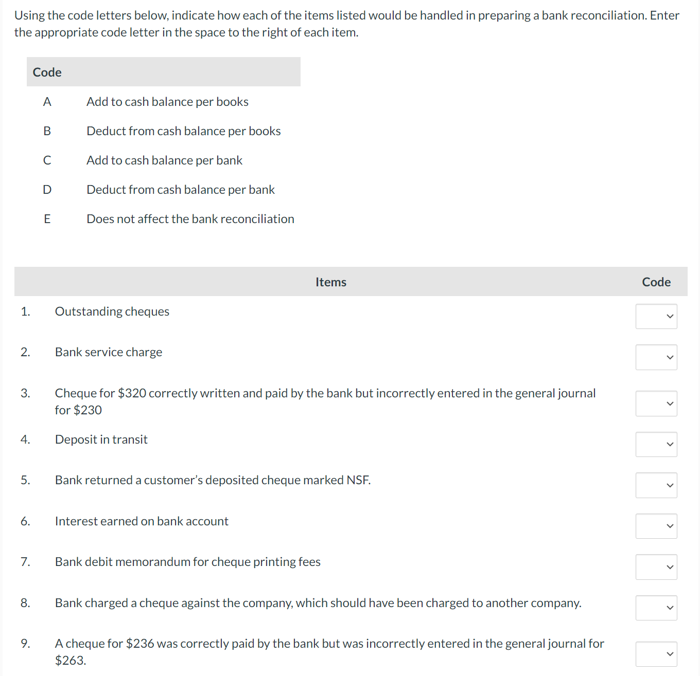 Solved Using the code letters below, indicate how each of | Chegg.com