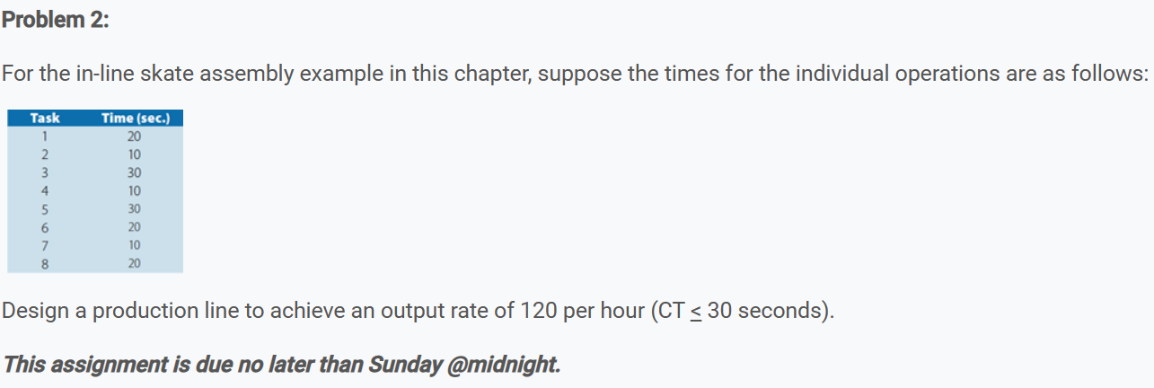 Solved Using data-set loaded below, answer the following | Chegg.com