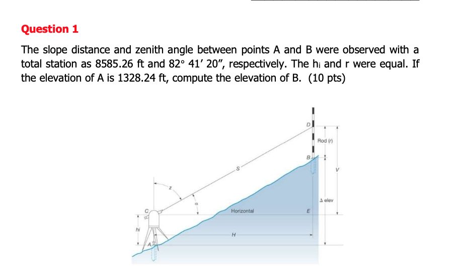 Solved Question 1 The slope distance and zenith angle | Chegg.com