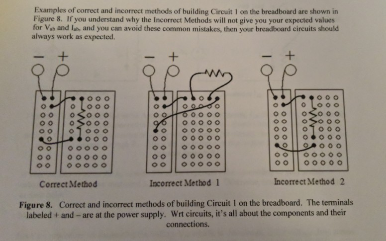 Solved 6. Figure 8 shows two common mistakes when wiring | Chegg.com