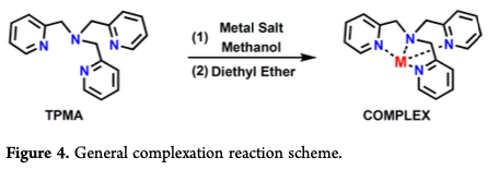 Solved Could you please show the mechanism for the | Chegg.com