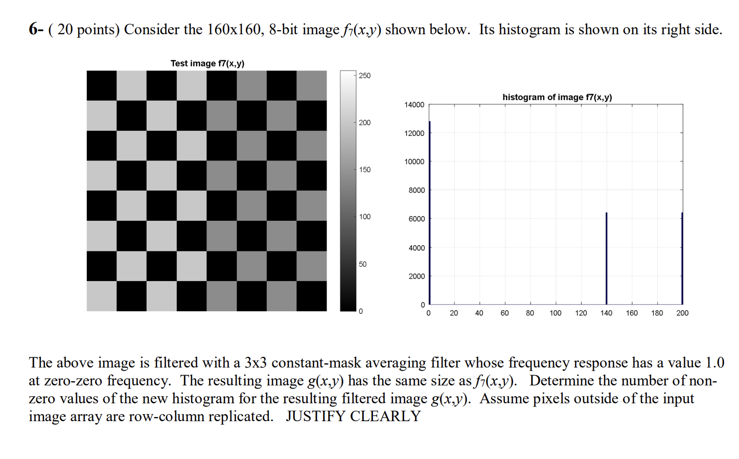 Solved 6- ( 20 points) Consider the 160×160,8-bit image | Chegg.com