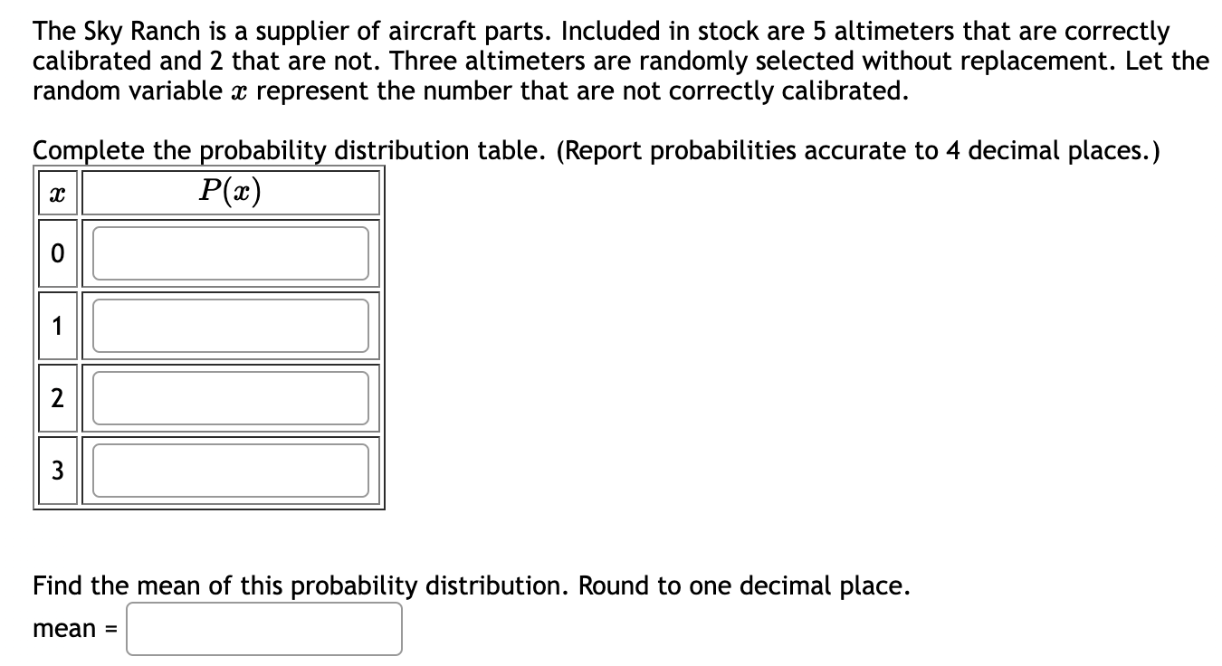 Solved The Sky Ranch is a supplier of aircraft parts. | Chegg.com