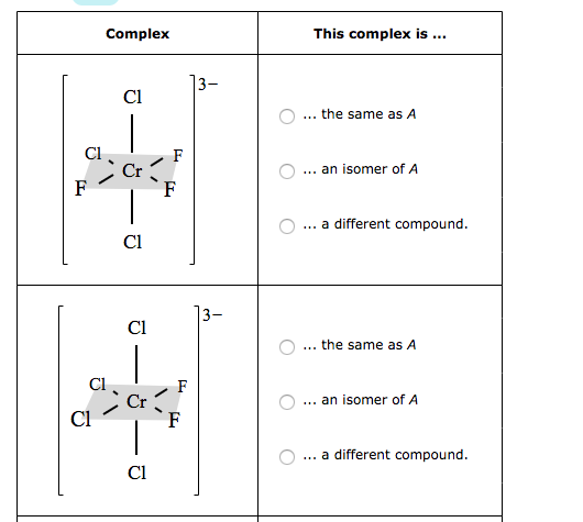 Solved Consider this metal complex: 3- Cl Cl Cr Cl Complex A | Chegg.com
