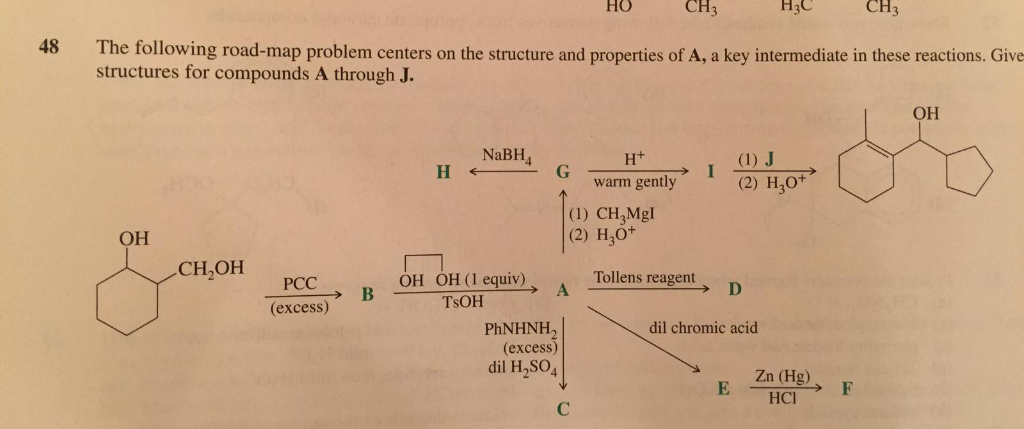 Solved the following road-map problem centers on the | Chegg.com