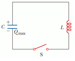 Solved An LC circuit like that in the figure below consists | Chegg.com
