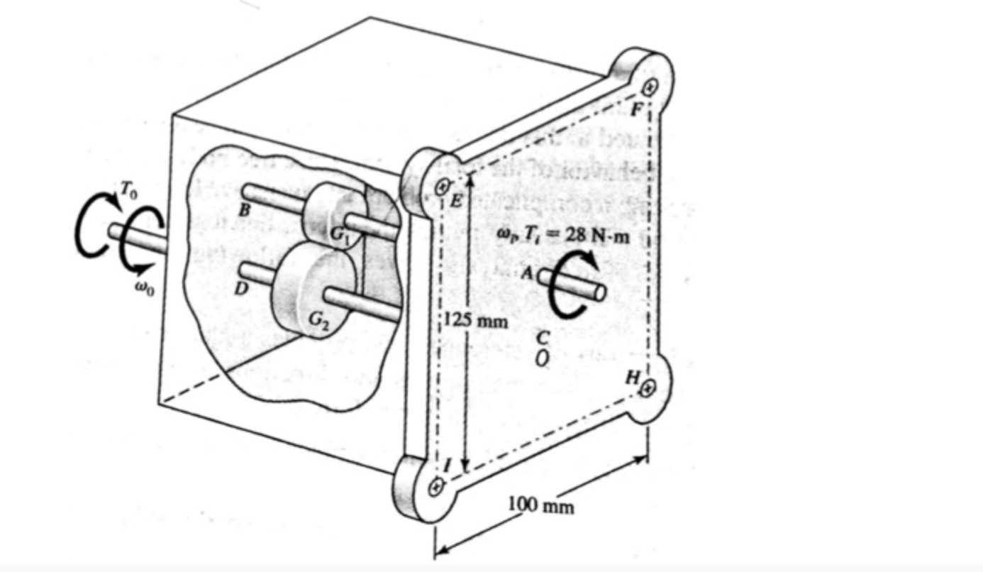Solved Shown below is a simple gear box with two shafts AB | Chegg.com