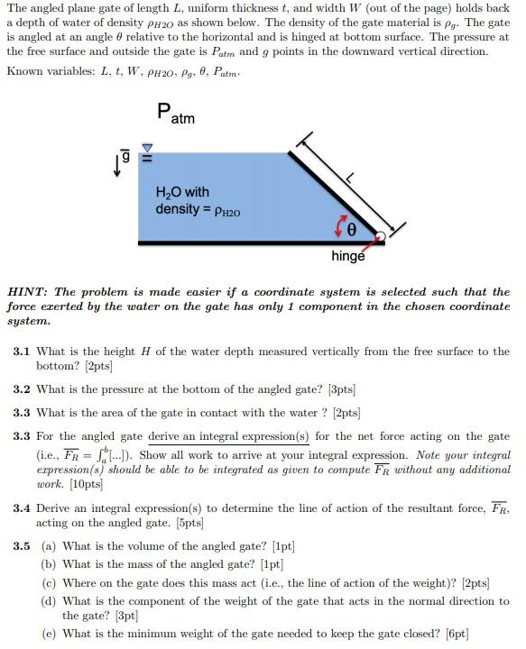 Solved The angled plane gate of length L. uniform thickness | Chegg.com