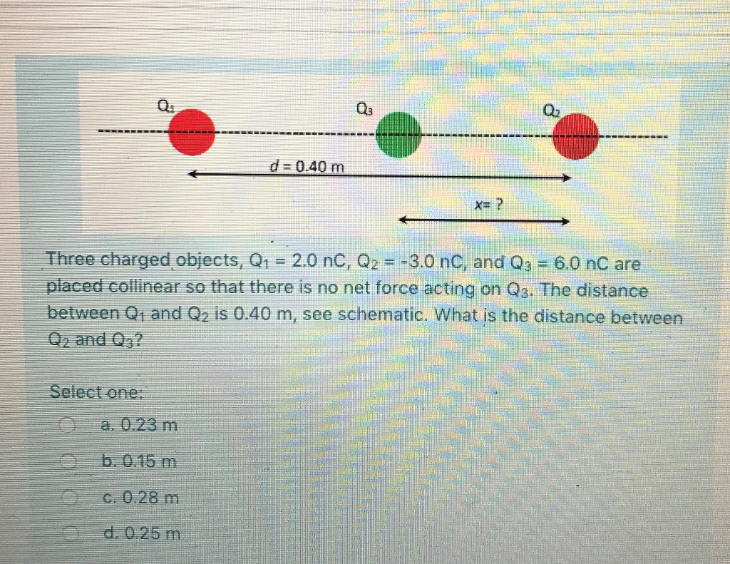 Solved Three charged objects, Q1=2.0 nC, Q2=-3.0 nC, and | Chegg.com