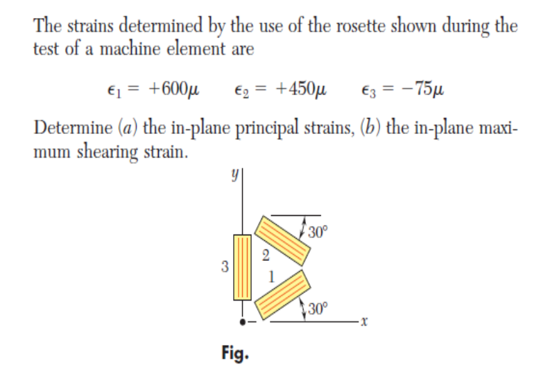 Solved The strains determined by the use of the rosette | Chegg.com