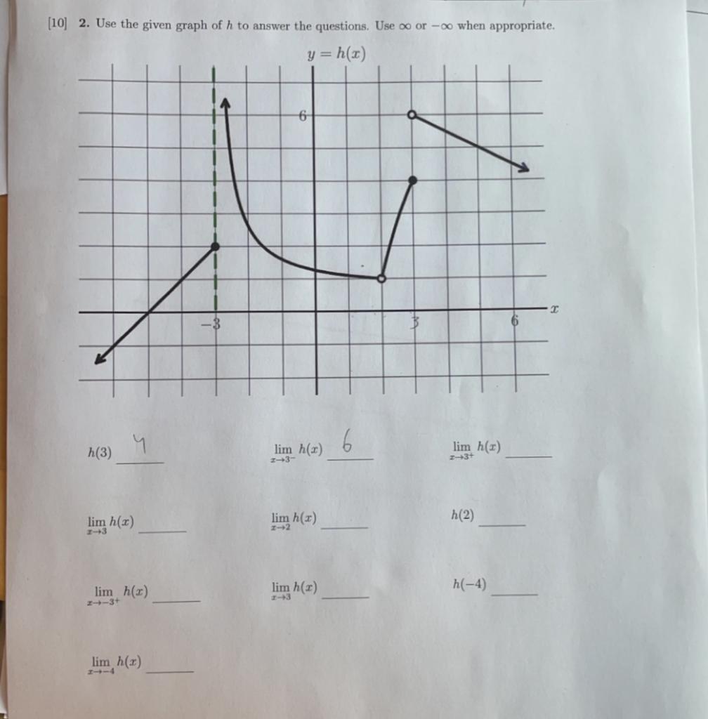 Solved [10] 2. Use the given graph of h to answer the | Chegg.com