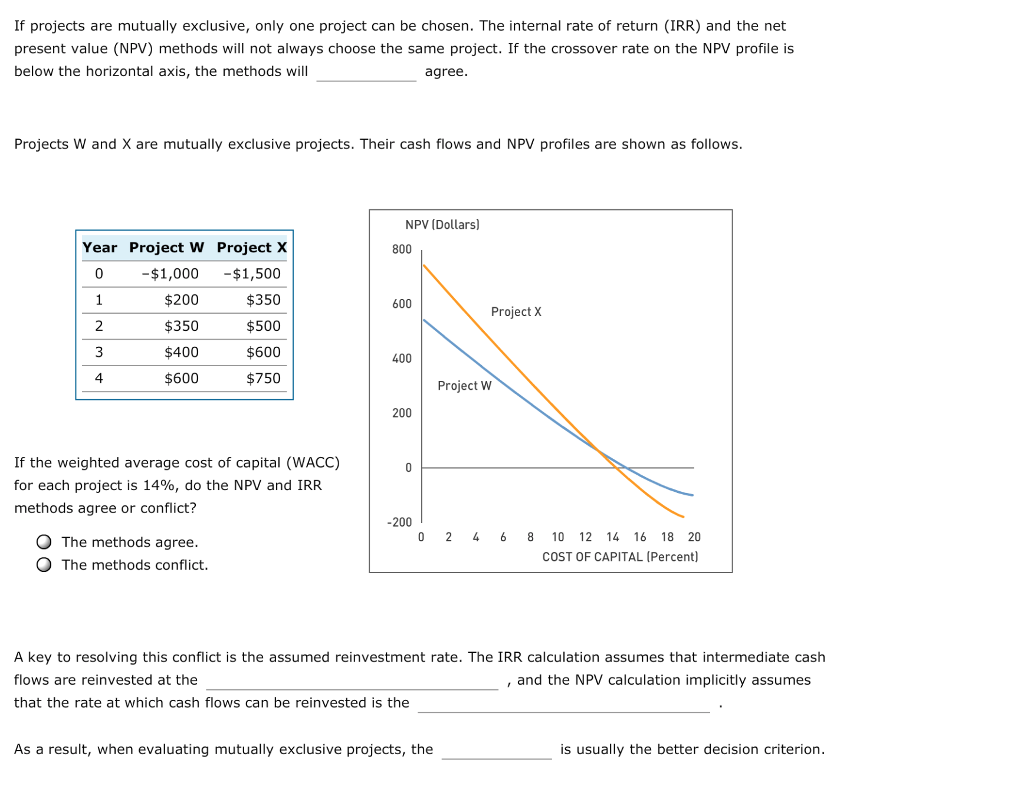 Solved If projects are mutually exclusive, only one project | Chegg.com