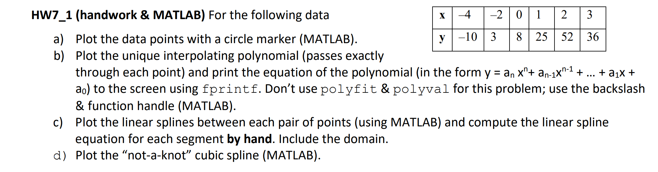 Solved HW7_1 (handwork & MATLAB) For the following data x 4 | Chegg.com