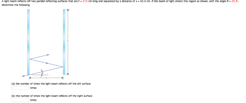 Solved A light beam reflects off two parallel reflecting | Chegg.com