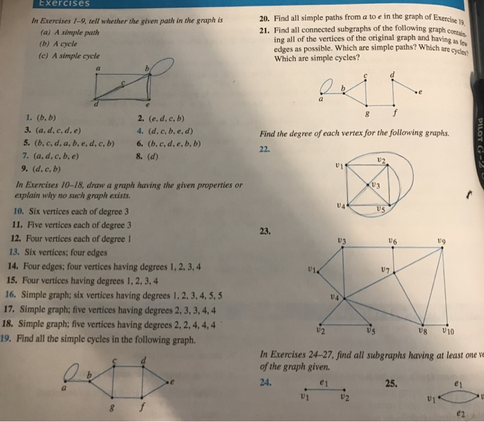 Solved Exercises 20. Find all simple paths from a to e in | Chegg.com