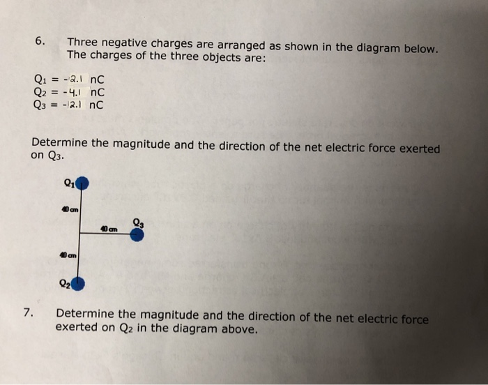 Solved Three negative charges are arranged as shown in the | Chegg.com