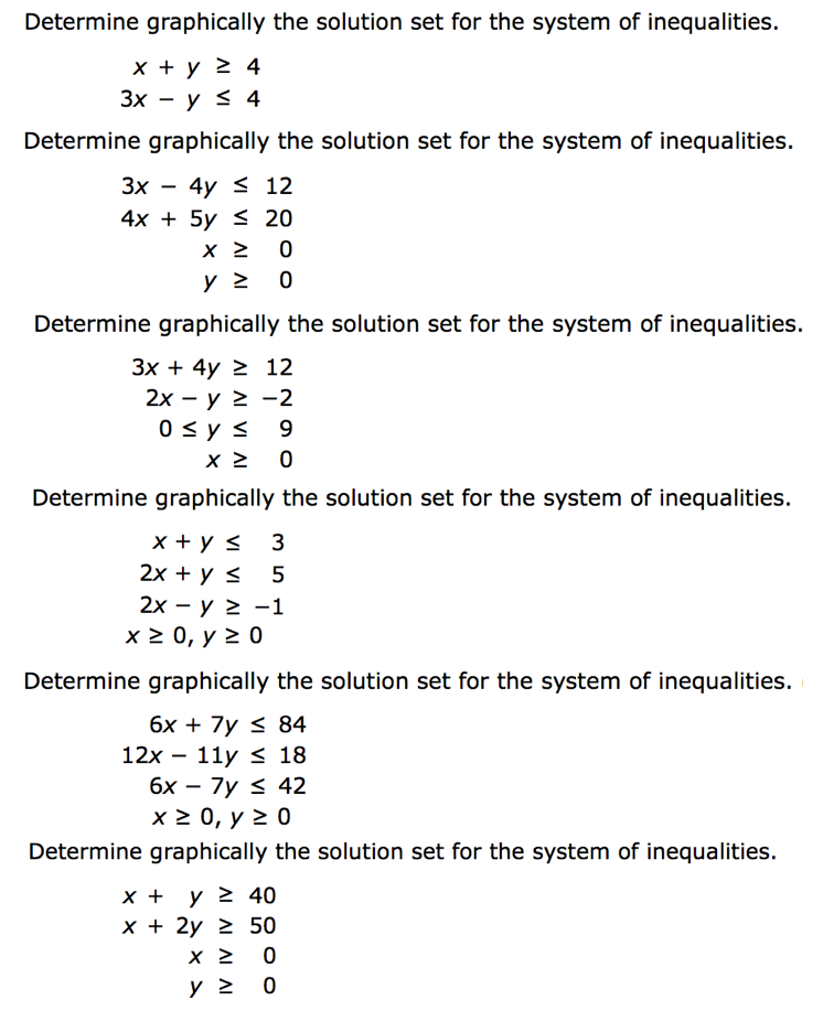 Solved Determine graphically the solution set for the system | Chegg.com