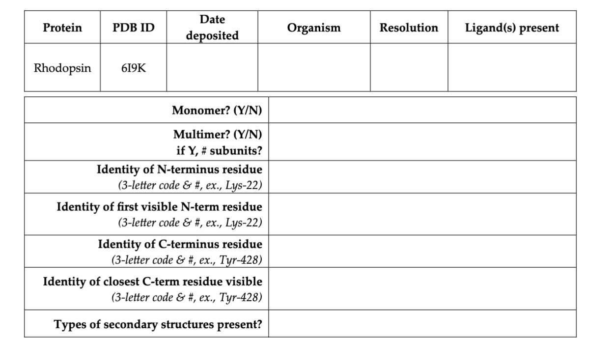 Solved \begin{tabular}{|c|c|c|c|c|c|} \hline Protein & PDB | Chegg.com