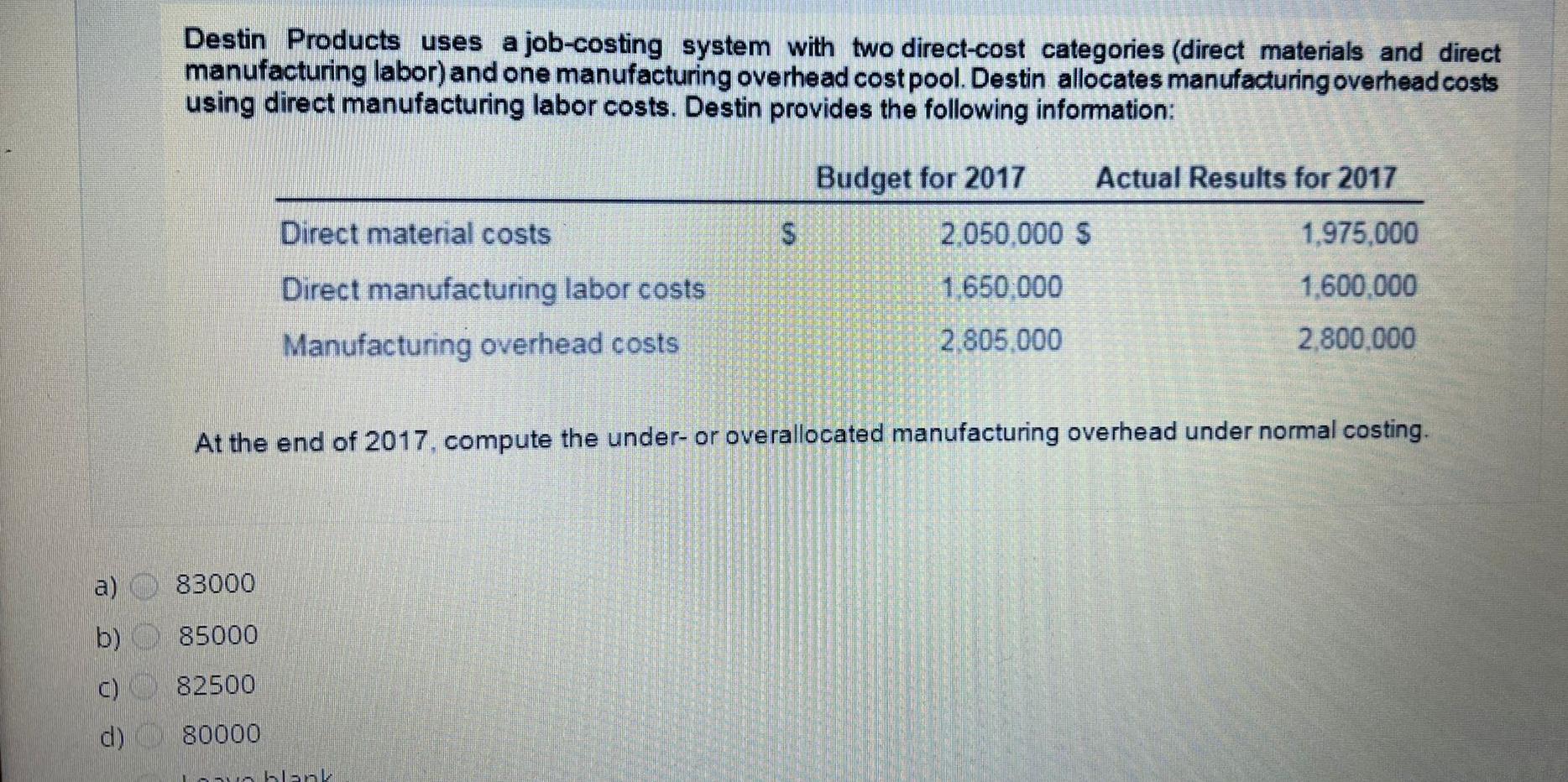 Solved Destin Products uses a job-costing system with two | Chegg.com