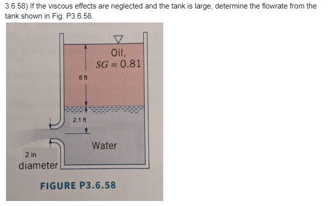 Solved 3.6.58) If the viscous effects are neglected and the | Chegg.com