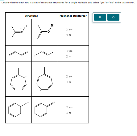 Solved Decide whether each row is a set of resonance | Chegg.com