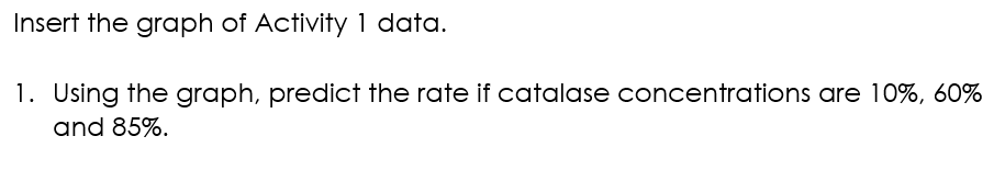 Answer the question for the chart. Then, use the | Chegg.com