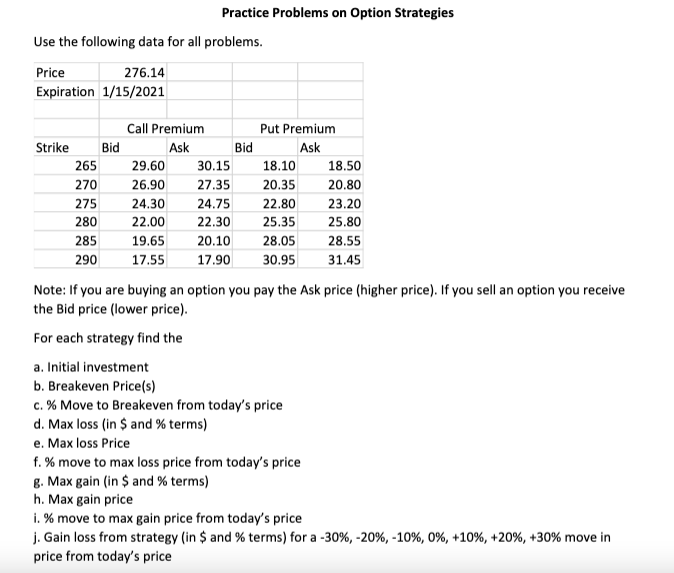 Practice Problems on Option Strategies Use the | Chegg.com