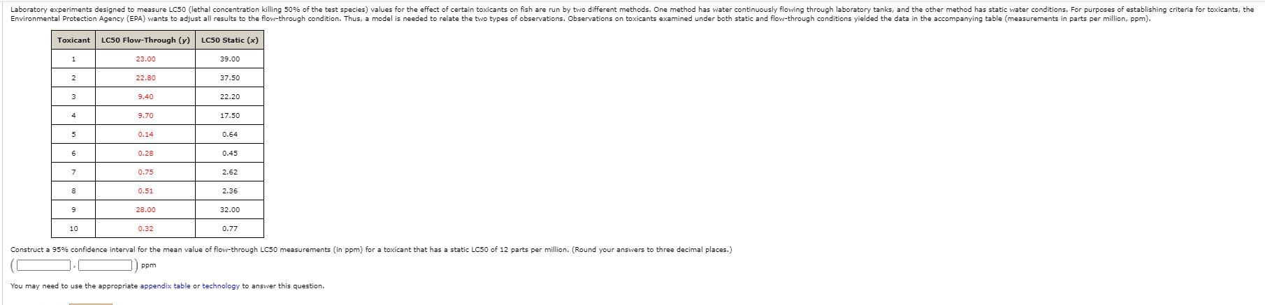 Solved Laboratory experiments designed to measure LC50 | Chegg.com