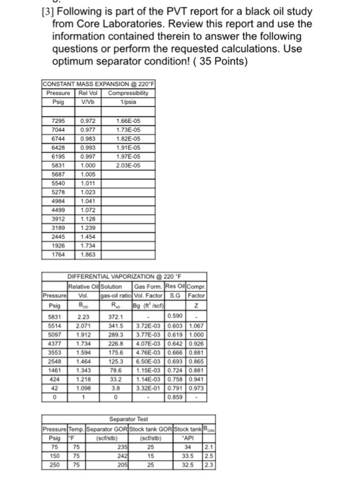 [3] Following is part of the PVT report for a black | Chegg.com