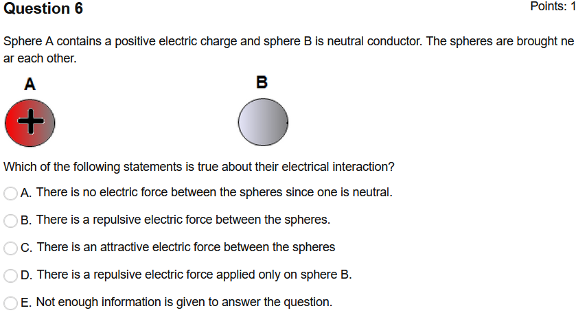 Solved Question 6 Points: 1 Sphere A contains a positive | Chegg.com