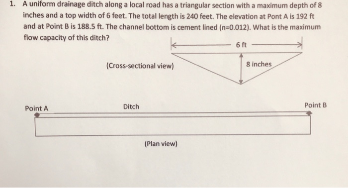 Solved 1. A uniform drainage ditch along a local road has a | Chegg.com