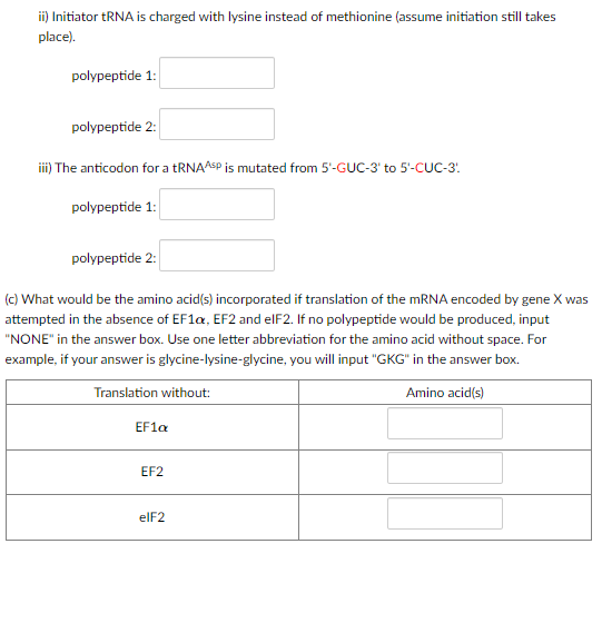 Solved Below are the first six codons and the encoded | Chegg.com