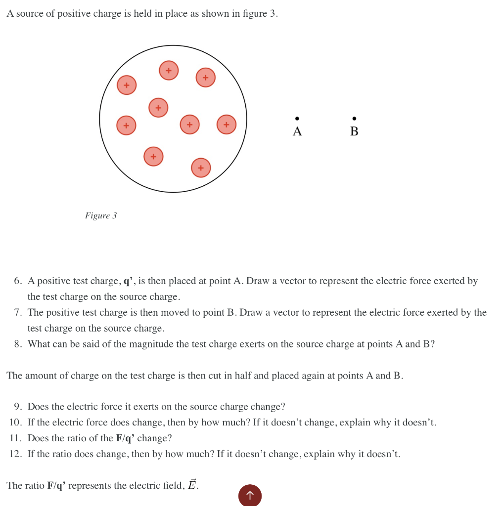 Solved A source of positive charge is held in place as shown | Chegg.com