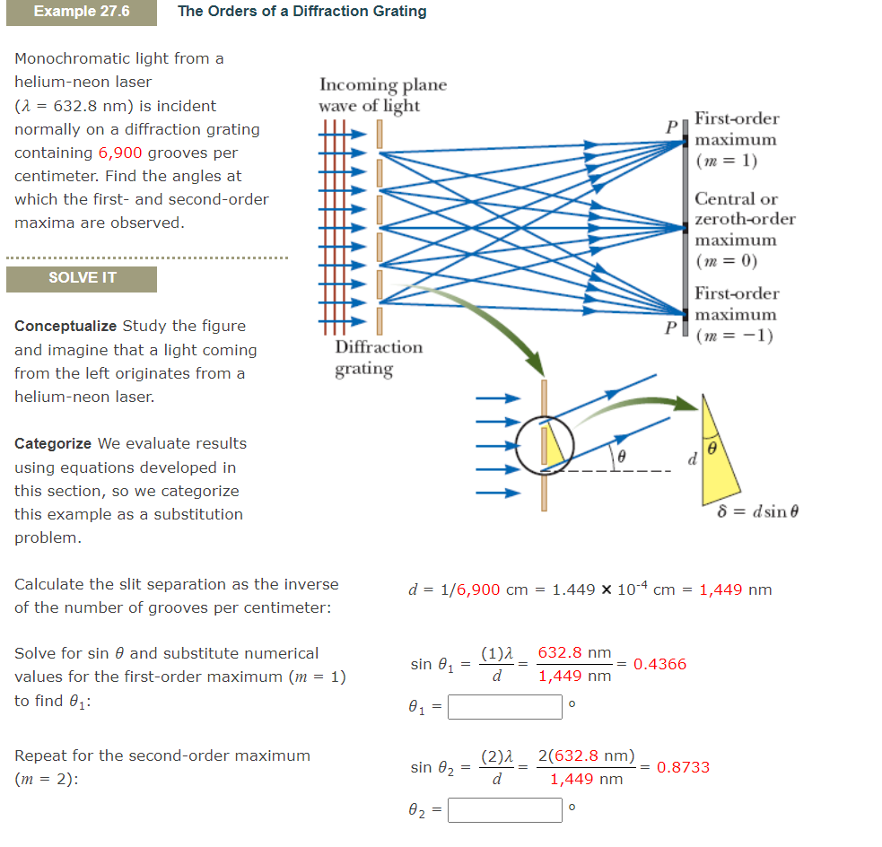 Solved Example 27.6 The Orders of a Diffraction Grating | Chegg.com