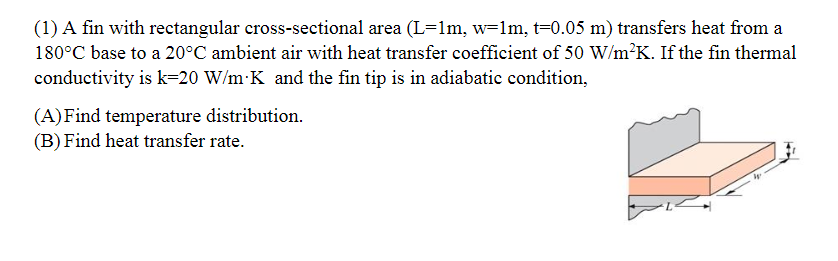 Solved (1) A fin with rectangular cross-sectional area (L=1 | Chegg.com