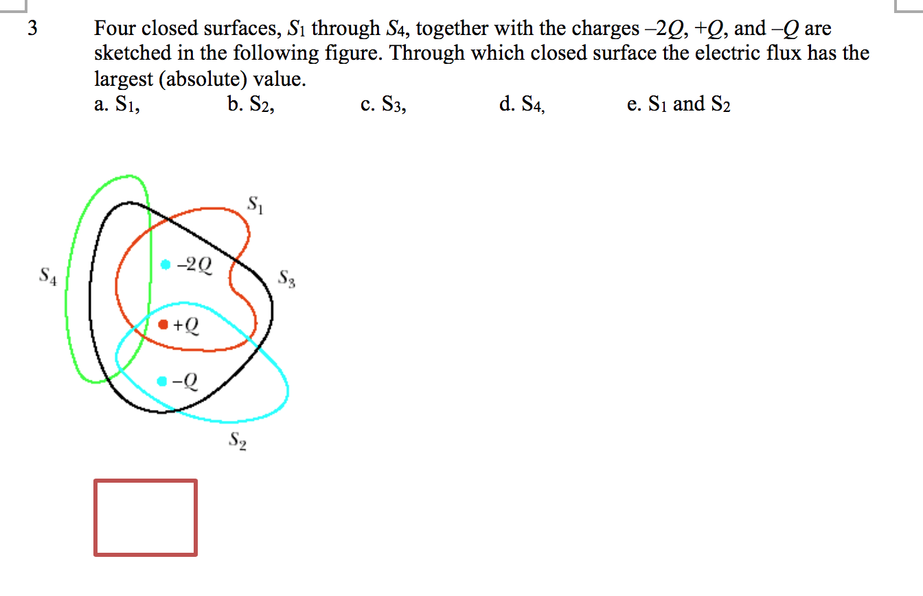 Solved Four closed surfaces, S1 through S4, together with | Chegg.com