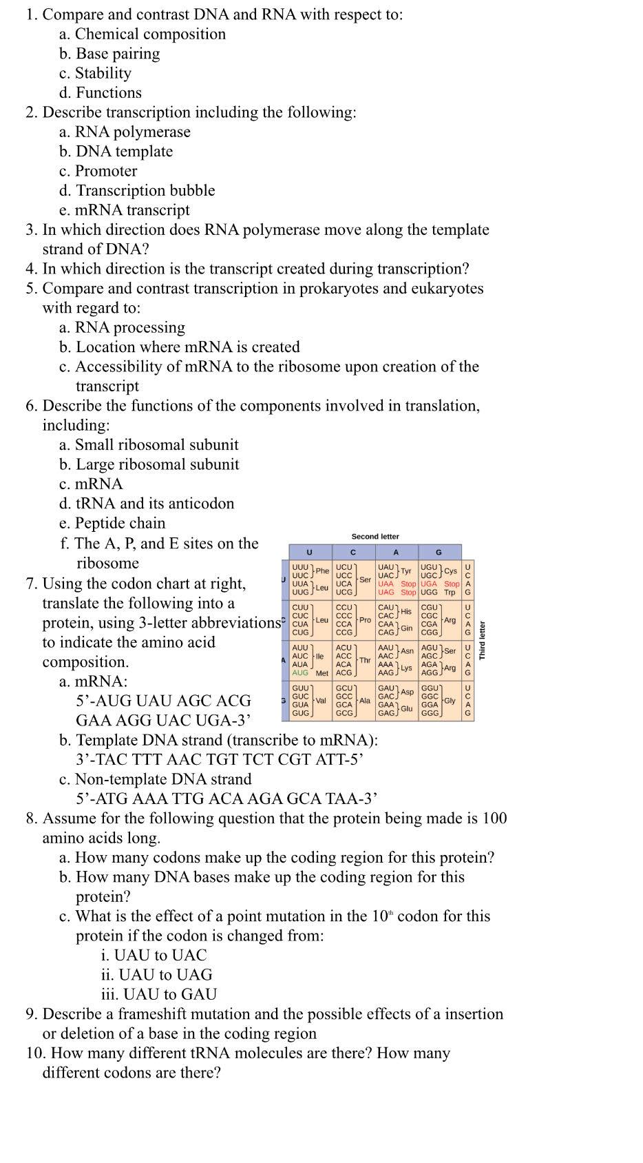 Solved 1. Compare and contrast DNA and RNA with respect to: | Chegg.com