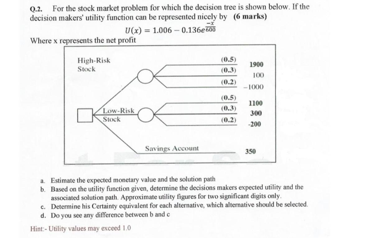 Solved Q.2. For the stock market problem for which the | Chegg.com