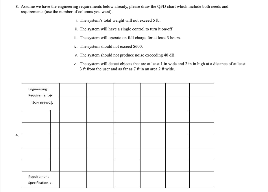 The visual aid project. The goal is to design and | Chegg.com