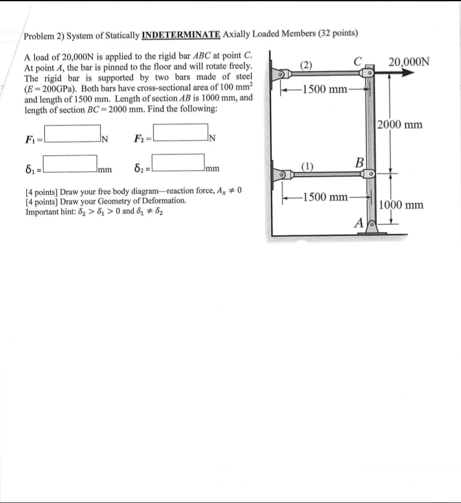 Solved Problem 2) System of Statically INDETERMINATE Axially | Chegg.com