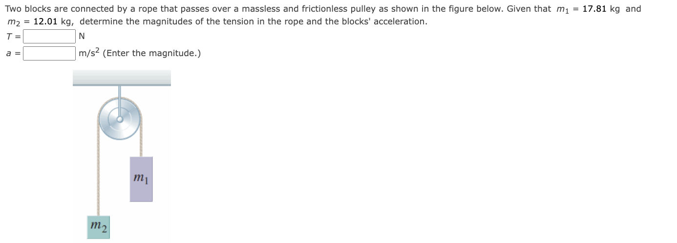 Solved Two blocks are connected by a rope that passes over a | Chegg.com