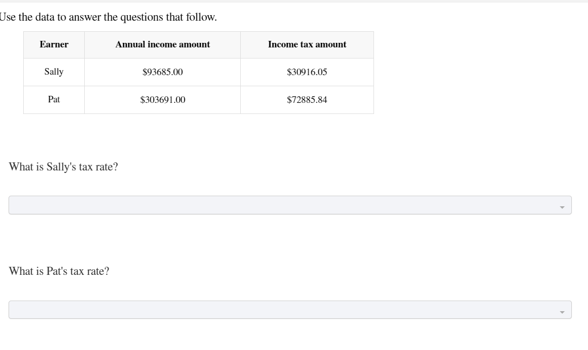 Solved Use the data to answer the questions that follow. | Chegg.com