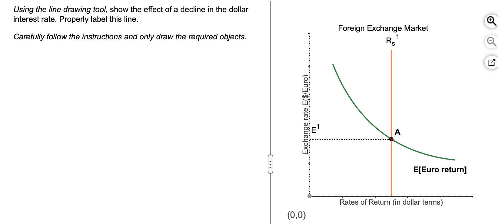 Solved Using the line drawing tool, show the effect of a | Chegg.com