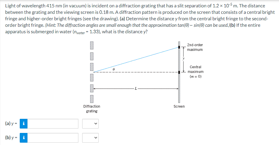 Solved Light of wavelength 415 nm (in vacuum) is incident on | Chegg.com