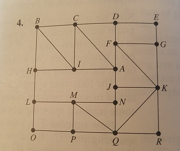 Solved 4. B In Exercises 1-6, use the breadth-first search | Chegg.com