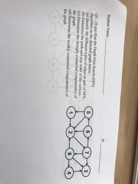 Solved Student Name: J#: Q3 -20 pts) Run the Depth First | Chegg.com