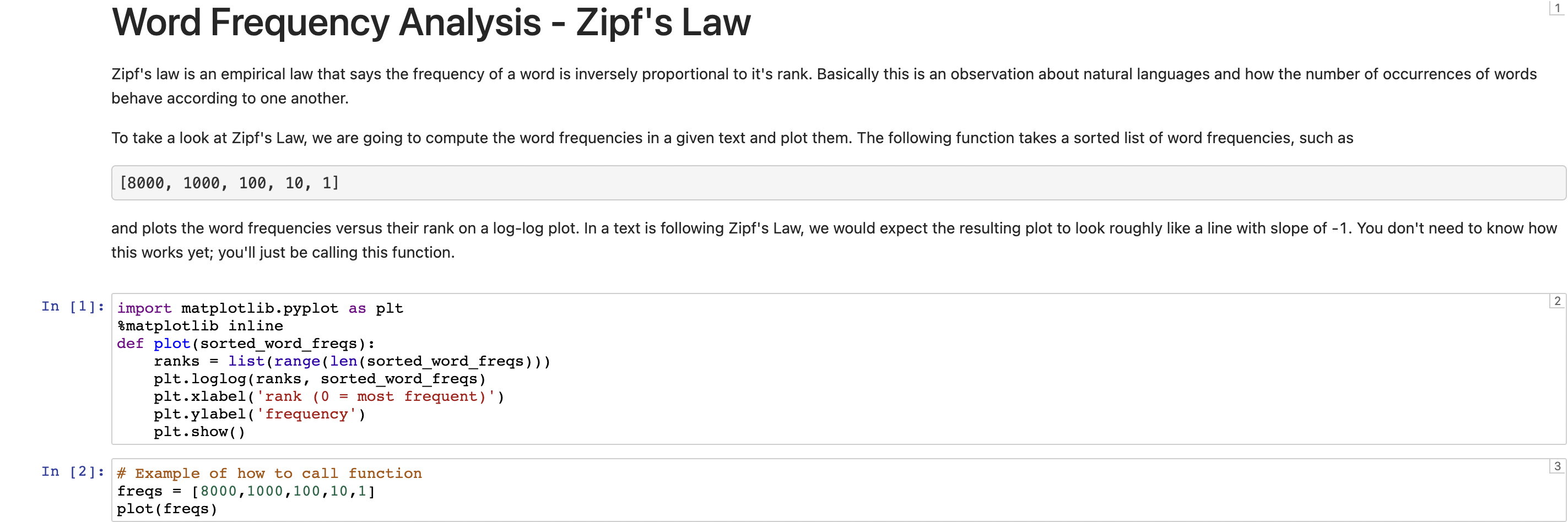 Solved 1 Word Frequency Analysis - Zipf's Law Zipf's law is | Chegg.com Solved 1 Word Frequency Analysis - Zipf's Law Zipf's law is | Chegg.com